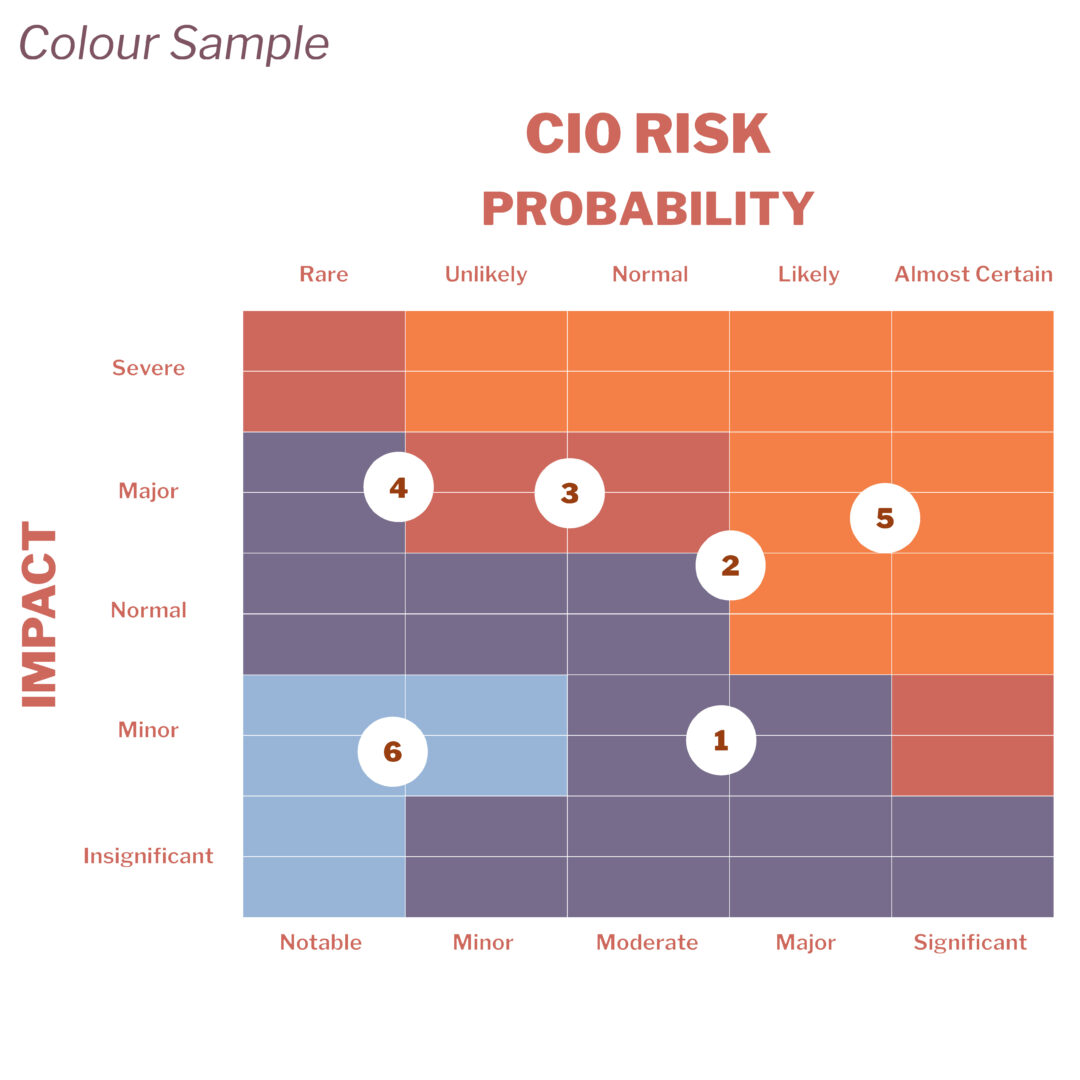 title • PBCcom.com